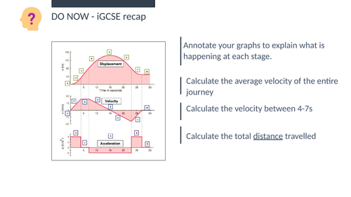 New IB Physics topic A1 Kinematics | Teaching Resources