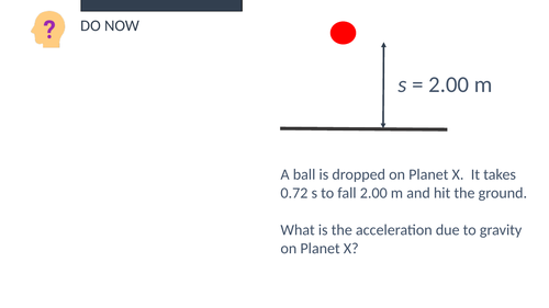 New IB Physics topic A1 Kinematics | Teaching Resources