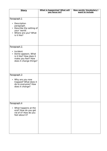 The Giver- KS3 Literacy/English planning | Teaching Resources