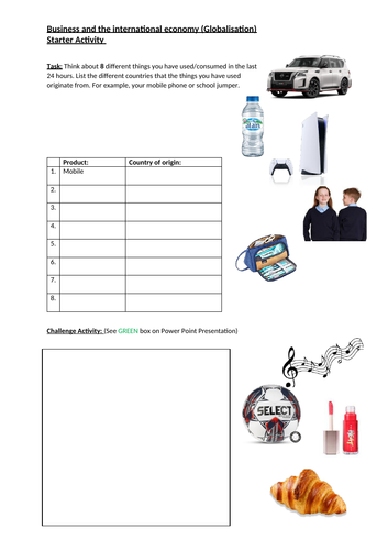 IGCSE Business Edexcel Theme 1 - 1.5 Business and the international ...