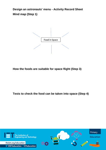 Design an astronauts menu | Teaching Resources
