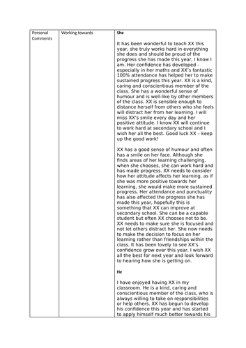 Year 6 Report Comments | Teaching Resources
