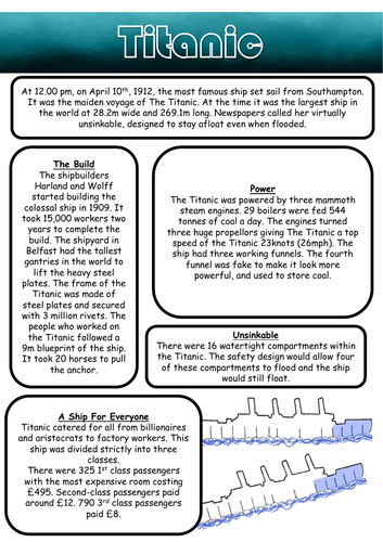Titanic Build Comprehension | Teaching Resources