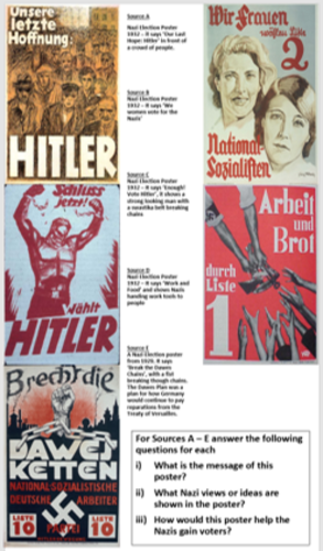 Nazi Propaganda - Electoral Posters Lesson and Handout | Teaching Resources
