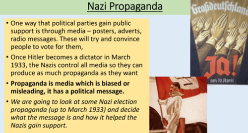 Nazi Propaganda - Electoral Posters Lesson and Handout | Teaching Resources