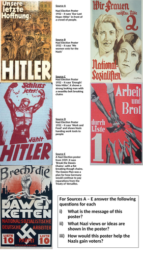 Nazi Propaganda - Electoral Posters Lesson and Handout | Teaching Resources