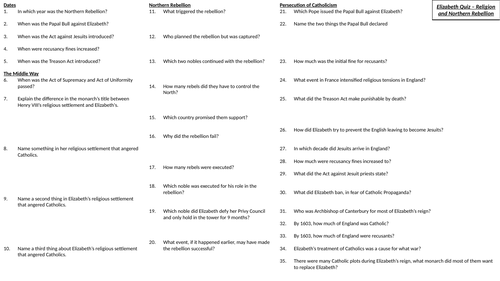 AQA Elizabeth Quiz - Religion and Northern Rebellion | Teaching Resources
