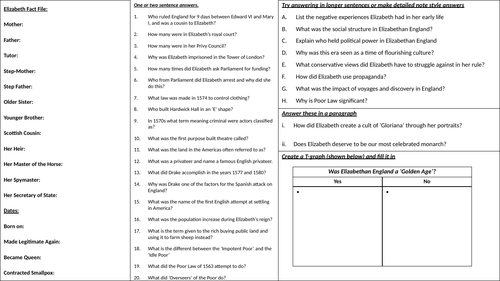 AQA Elizabeth I Recap Quiz | Teaching Resources
