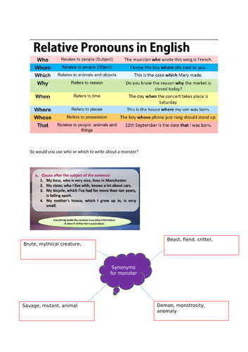 Year 5 Relative clause English interview lesson smart notebook ...