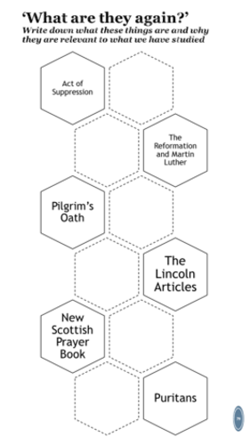 Revision Booklet - Power and the People AQA | Teaching Resources