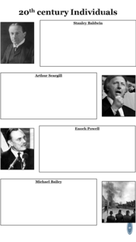 Revision Booklet - Power and the People AQA | Teaching Resources