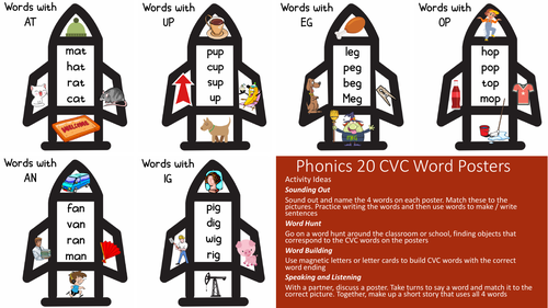 Phonics 20 CVC Word Posters KS1 | Teaching Resources