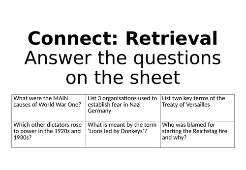 Nazi control - PROPAGANDA | Teaching Resources