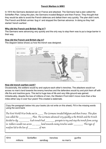 History: WW1 Trench Warfare (Full Lesson & Worksheets) | Teaching Resources