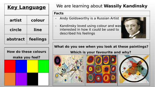 EYFS Art Knowledge Organiser - Kandinsky | Teaching Resources