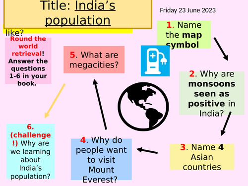 KS3 Geography Asia Full SOW | Teaching Resources