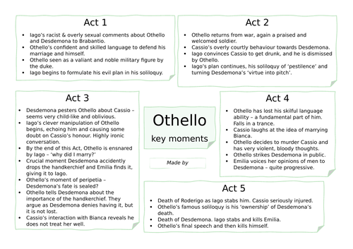 Othello key moments summary | Teaching Resources