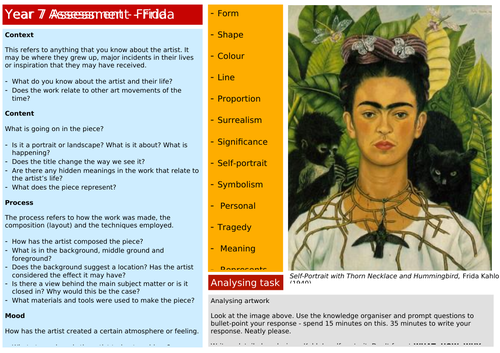 Frida Kahlo Knowledge Organiser and analysis sheet | Teaching Resources
