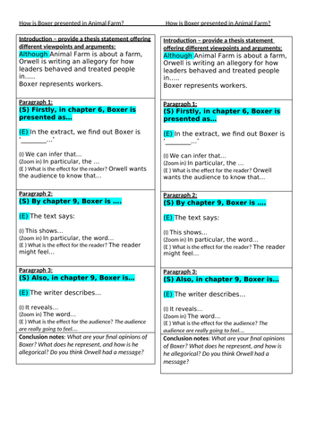 Boxer Sentence Stems and Extract Animal Farm | Teaching Resources