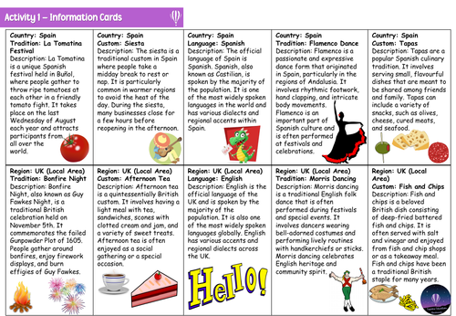 Comparing Spain and the UK: Outstanding Geography Europe Lesson ...