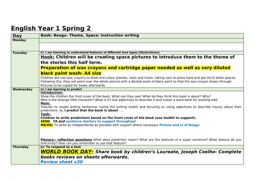Beegu unit of work- English Year 1 | Teaching Resources