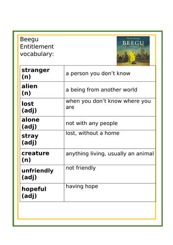 Beegu unit of work- English Year 1 | Teaching Resources