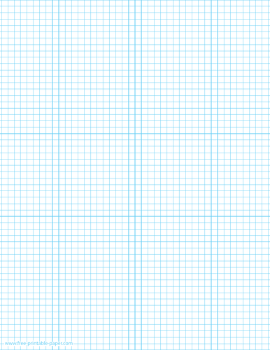 Europe Geography Lesson – Temperature, Rainfall & Graphing Skills (KS2 ...