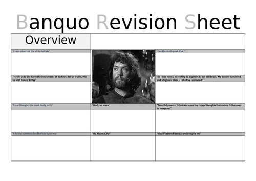 Banquo Revision Sheet | Teaching Resources