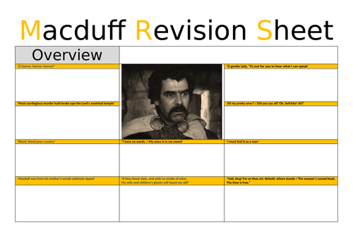 Macduff revision sheet | Teaching Resources