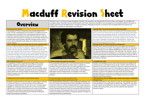 Macduff revision sheet | Teaching Resources