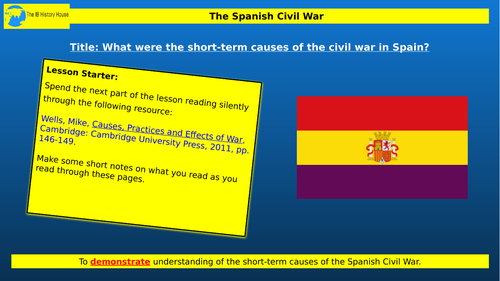 IB History - Short-term Causes of the Spanish Civil War | Teaching ...