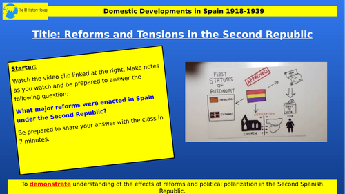 IB HL History - Reforms and Tensions in the Second Republic | Teaching ...