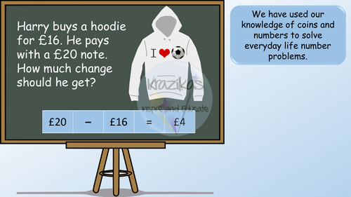 Money: AQA Entry Level 1 Maths -PowerPoint Lesson | Teaching Resources