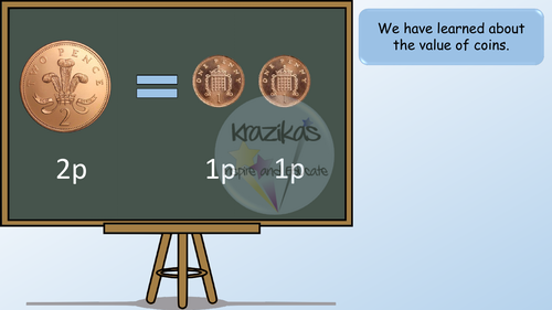 Money: AQA Entry Level 1 Maths -PowerPoint Lesson | Teaching Resources