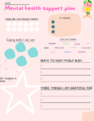 Mental Health Support Plan | Teaching Resources