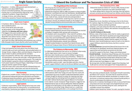 Edexcel Anglo Saxon and Norman England 5 Page History | Teaching Resources