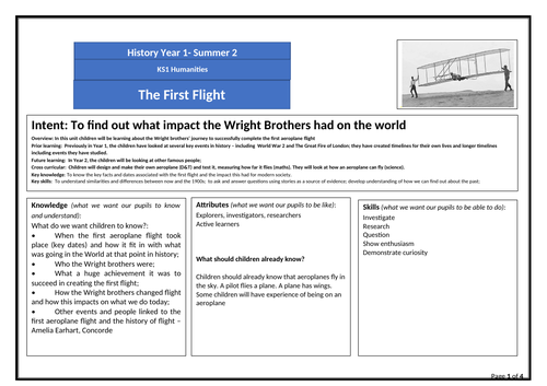 History- The First Flight- Summer 2 Year 1 | Teaching Resources