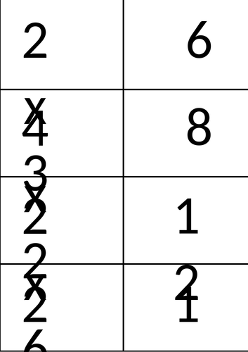 Multiplication Matching Cards Activity | Teaching Resources