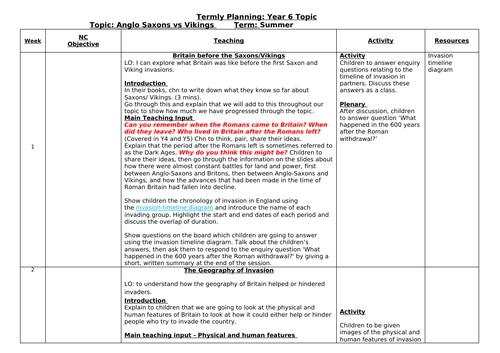 Anglo-Saxons/Vikings Planning (10 lessons) | Teaching Resources