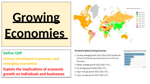 Edexcel A-Level Business: Theme 4 - Growing Economies | Teaching Resources