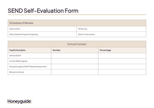 SEND Audit and Action Plan Pack | Teaching Resources