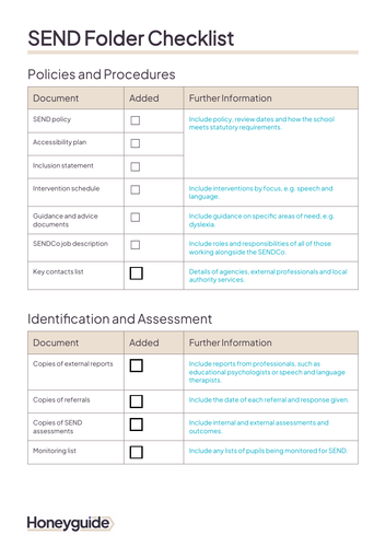 SEND Audit and Action Plan Pack | Teaching Resources