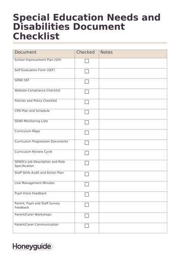 SEND Audit and Action Plan Pack | Teaching Resources