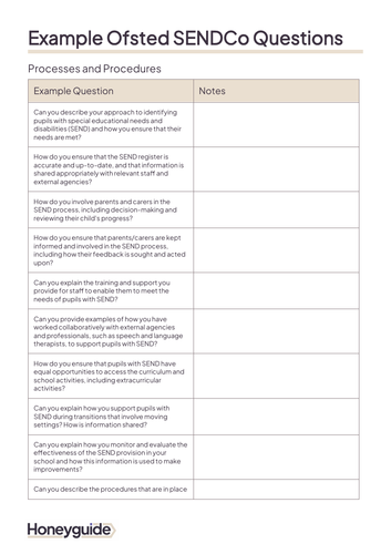 SEND Audit and Action Plan Pack | Teaching Resources