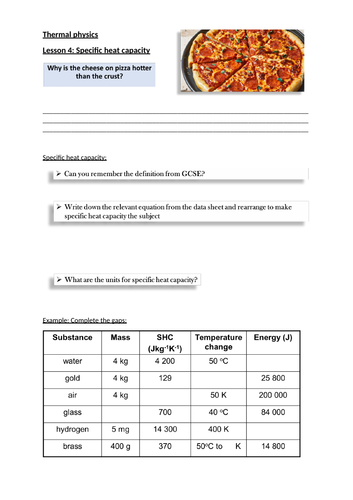 OCR A level Physics, thermal physics *COMPLETE* lesson series ...