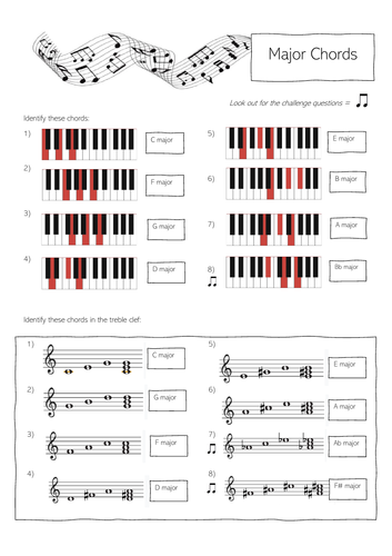 Music Theory Worksheets | Teaching Resources