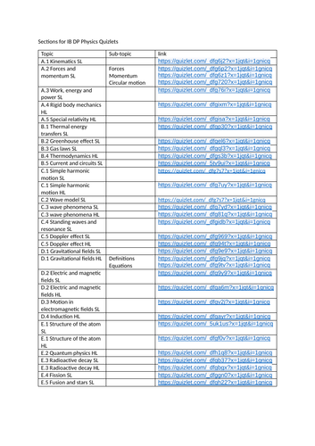 Quizlets for IB DP Physics for syllabus starting in 2023 | Teaching ... Quizlets for IB DP Physics for syllabus starting in 2023 | Teaching ...