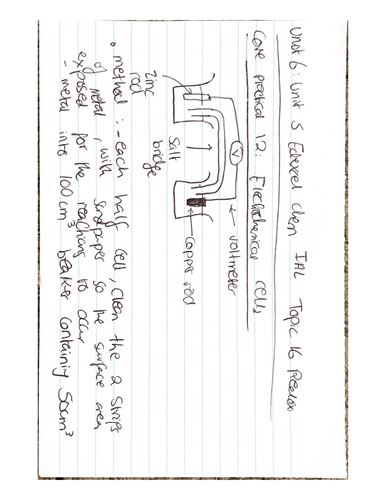 Ial Edexcel Unit 6 Teaching Resources
