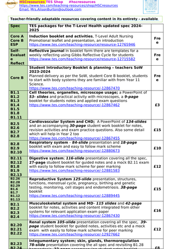 T-Level Health 2024-2025 B2.1-B2.4 Musculoskeletal system and muscular ...