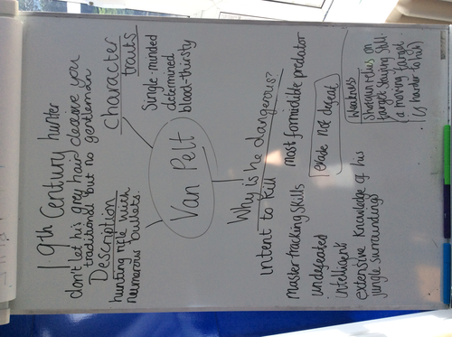 Jumanji Survival Guide Writing Sequence | Teaching Resources